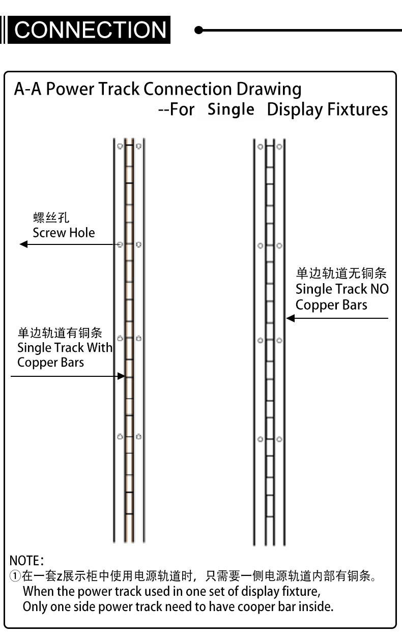Wireless Power Track Quotation Sheet ( A-A PowerTrack)